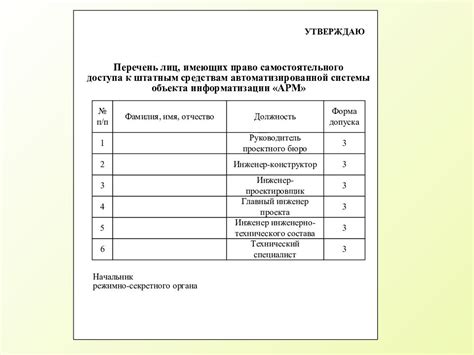 Оформление списка сотрудников