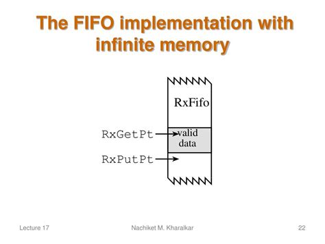 Ppt Instructor Nachiket M Kharalkar Lecture 17 Date 07162007 E