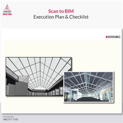 The United Bim Bim Modeling And Coordination Services