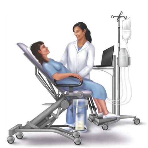 Urodynamics Niu North Island Urology