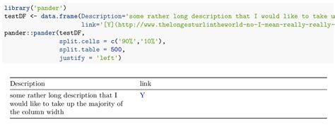 R Markdown Pander Over Ride Automatic Latex Table Widths Column Contains Markdown Urls Stack