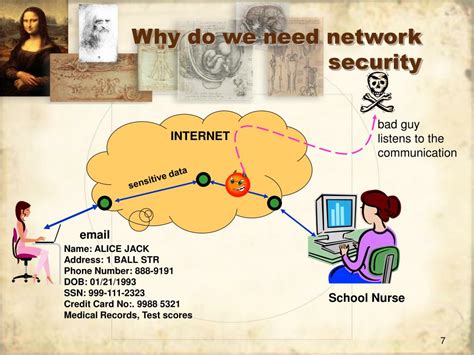 PPT Network Security Cryptography PowerPoint Presentation Free Download ID