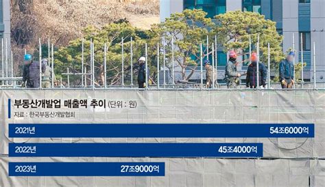 책임준공 토지신탁 올스톱 무너지는 건설 생태계 파이낸셜뉴스