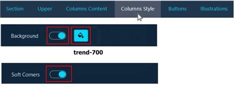 Multi Column Portfolio Project Web Design And Development Tutorials Brendan Munnelly
