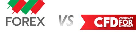 Optionen Vs Cfd Was Sind Die Unterschiede Tradingde