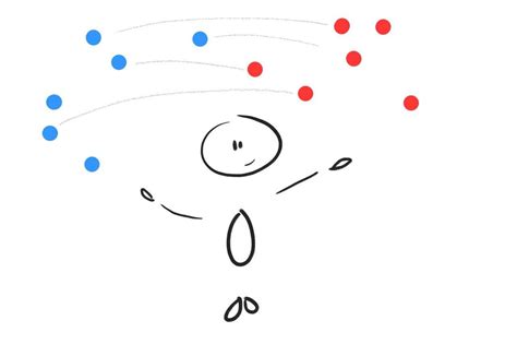 matching weighting or regression by matteo courthoud towards