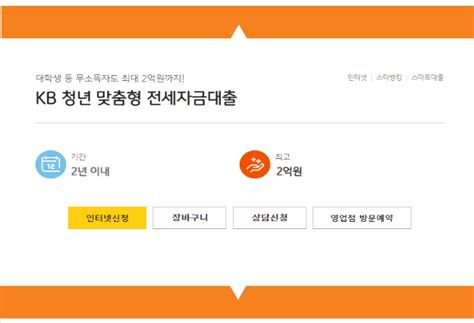국민은행 청년 맞춤형 전세자금대출 신청 방법 및 가입 조건 만34세 이하 Kb 스타뱅킹 발급 대상 금리 개설