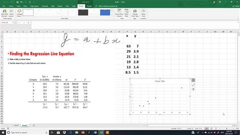 Statistics Linear Regression Part 2 Using Microsoft Excel Urdu Hindi Youtube
