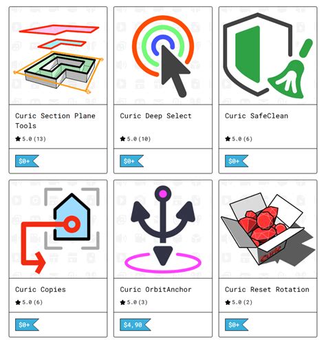 Curic Face Array Efektívne Rozkladanie Objektov Na Plochách V Sketchup Sketchup