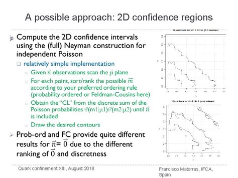 Confidence Intervals For Linear Combination Of Poisson Distributions