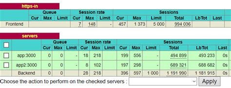 Users Are Never Shown Offline · Issue 16455 · Rocketchatrocketchat