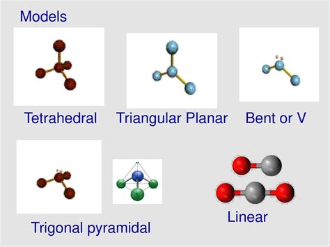 Valence Shell Electron Pair Repulsion Theory Ppt Download