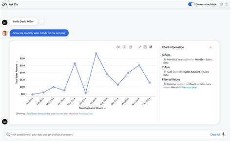 Free Bar Chart Race Maker Create Dynamic And Interactive Charts Online