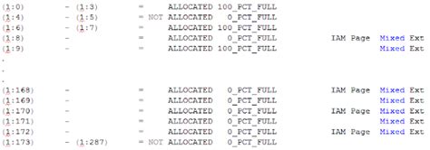 SQL Server Understanding The Page Free Space PFS Page SQLServerCentral
