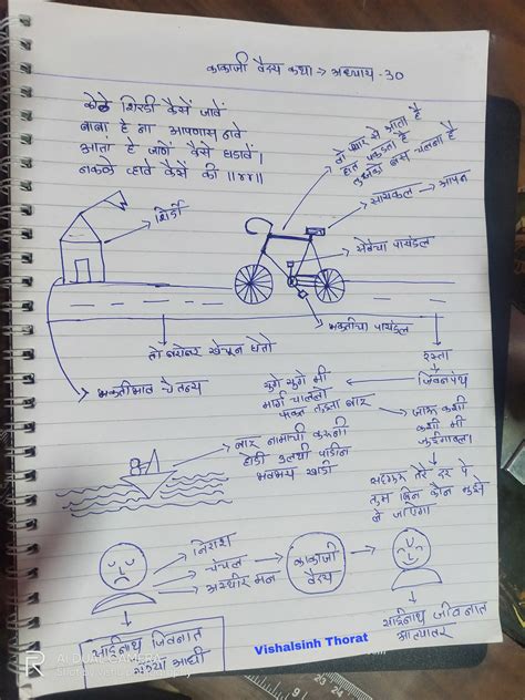 अधयय 30 फल चरट