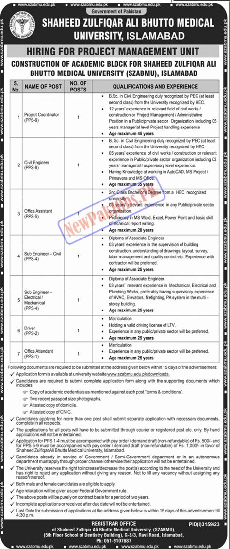 Shaheed Zulfiqar Ali Bhutto Medical University SZABMU Jobs 2023