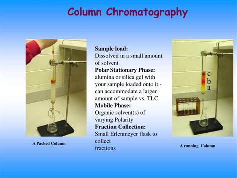 Ppt Two Main Types Thin Layer Chromatography Tlc Column