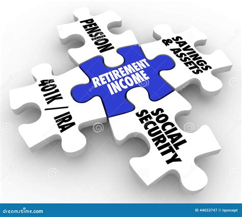 Retirement Income Puzzle Pieces Pension Ira 401k Social Security Stock