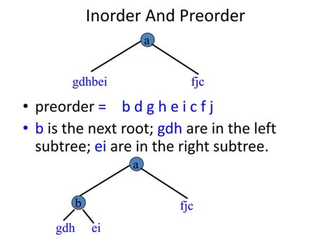 Lecture 6 Tree Traversal Pptx Programming Languages Computing