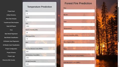 GitHub Lokeshkharkwal7 Algerian Forest Fire Data 2023 The Project Is
