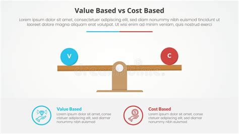Cost Value Scale Stock Illustrations 1039 Cost Value Scale Stock