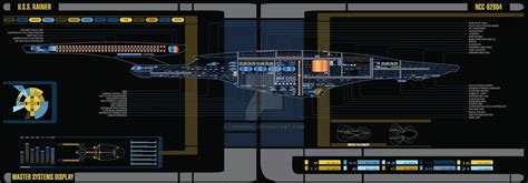 Msd Vesta Class Commission By Larundel On Deviantart