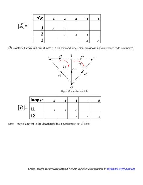 Solving Electric Circuits Using Graph Theory Pdf
