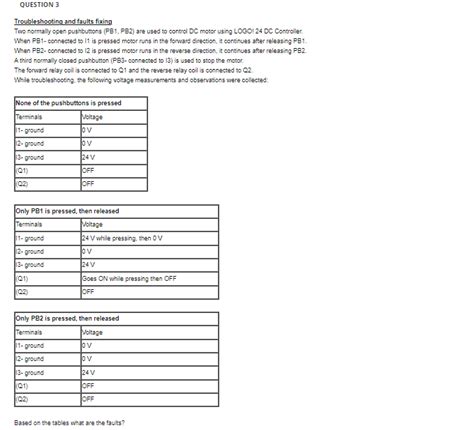 Solved Troubleshooting And Faults Fixing Two Normally Open
