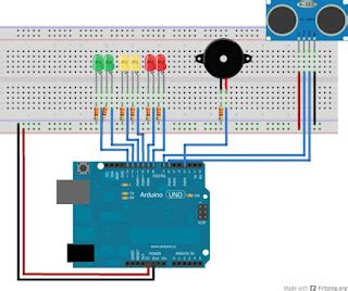 Sensor Parkir Menggunakan Arduino Tempat Belajar Arduino