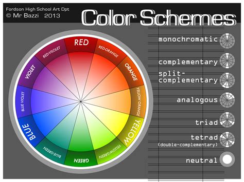 Color Schemes Bazzi Art