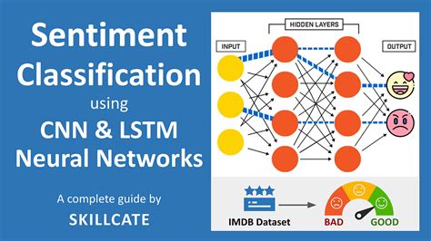 Sentiment Analysis — Using Lstm And Glove Embeddings By Skillcate Ai Medium