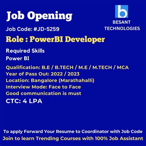 Powerbi Powerbideveloper Besanttechnologies Jobopenings Interviews