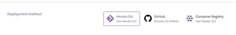 How To Deploy A Dash App Through Docker Onto Heroku By Guangyuan