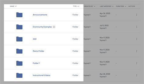 List View Help Center