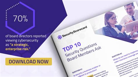 Securityscorecard On Linkedin [data Sheet] Board Top 10 Questions
