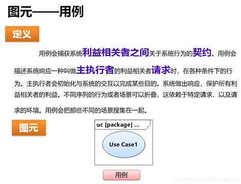03 系统建模语言sysml——用例图 sysml用例图 csdn博客