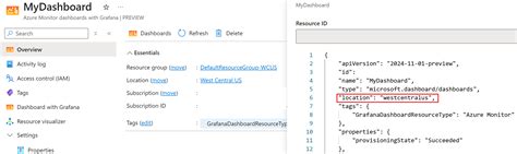 以编程方式调用 Grafana Api Azure Monitor Microsoft Learn
