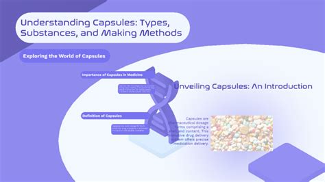 Understanding Capsules By Wolf Nomercy On Prezi