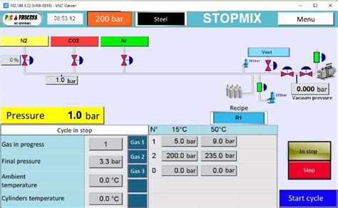 Plc And Process On Linkedin Safety Industry Filling Process