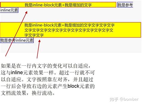 css的带文字居中分析 知乎