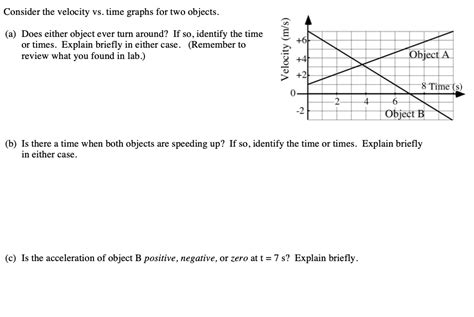 Solved Consider The Velocity Vs Time Graphs For Two Chegg