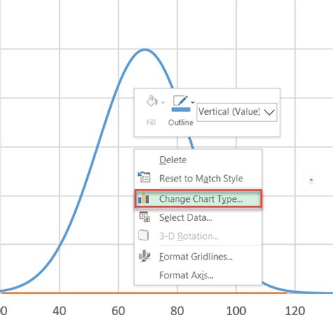 Как в Excel построить нормальное распределение все про эксель