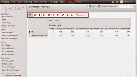 Odoo Openerp 8 Features Pragmatic Techsoft