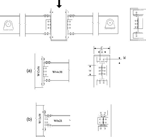 Figure 1 From Refined 3d Finite Element Modeling Of Partially
