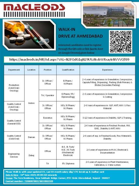 Gobind Singh On Linkedin Hiring Recruitment Ahmedabadjobs