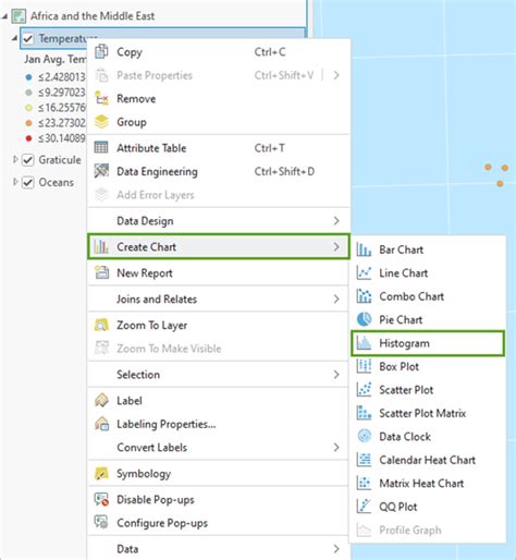 Interpolate Temperatures Using The Geostatistical Wizard Documentation