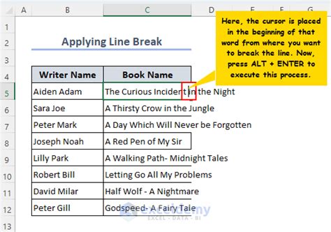 How To Fit Long Text In One Cell In Excel 6 Methods Exceldemy