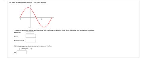 Solved The Graph Of One Complete Period Of A Sine Curve Is Chegg Com