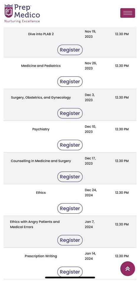 Free Plab 2 Webinar Series By Recent Plab 2 Exam Takers And Gmc Registered Doctors R Plabprep