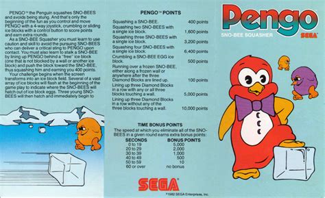Pengo – Obsolete Gamer